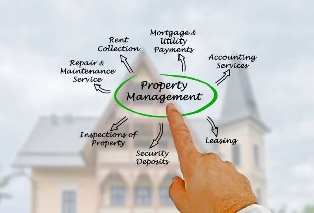 What Qualifications Do I Need to Be a Property Manager in the UK ...